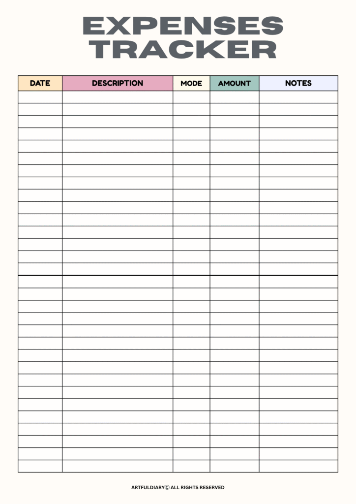 Free Printable Expense Tracker Templates - artfuldiary.com